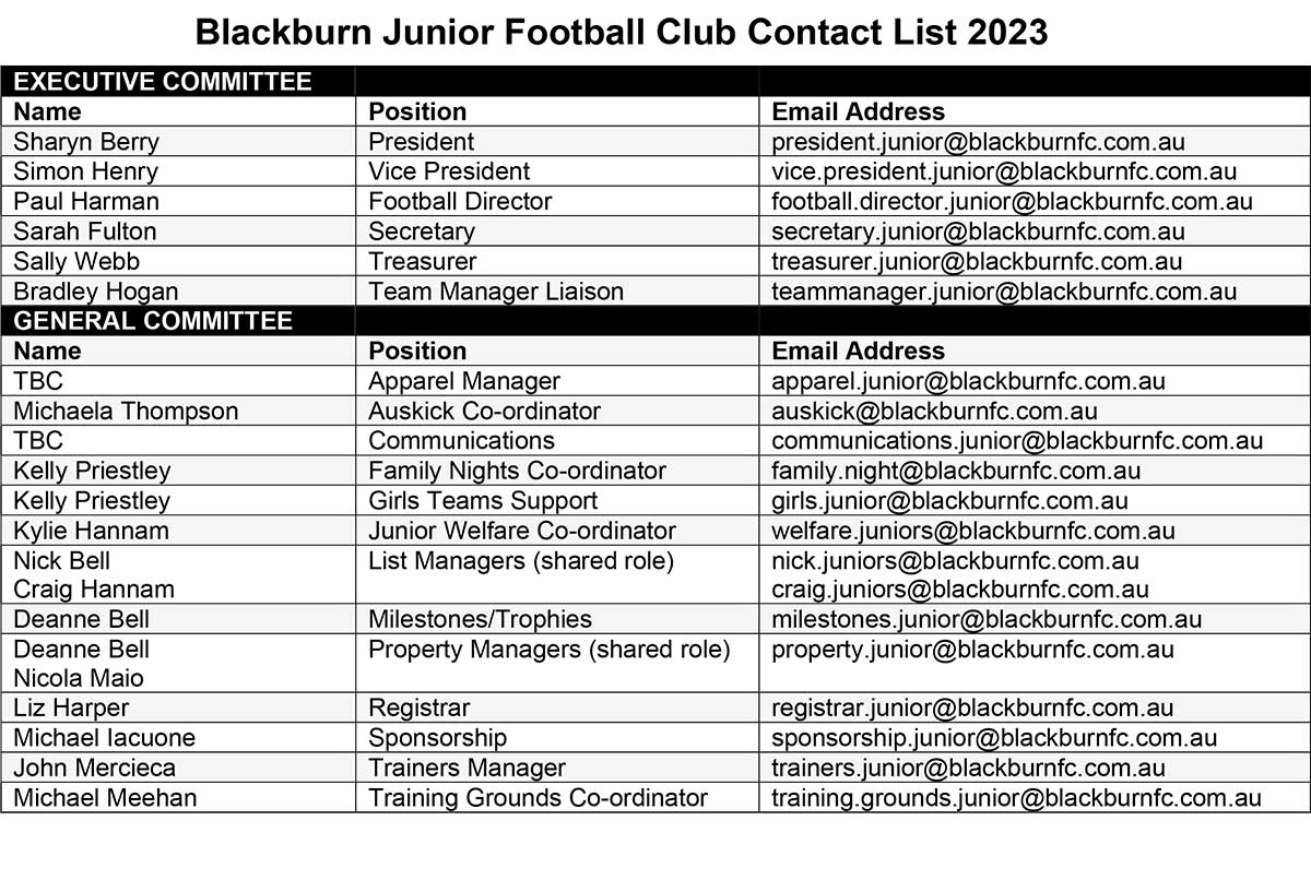 Blackburn-Junior-Football-Club-Contact-List-2023 - Blackburn Football Club